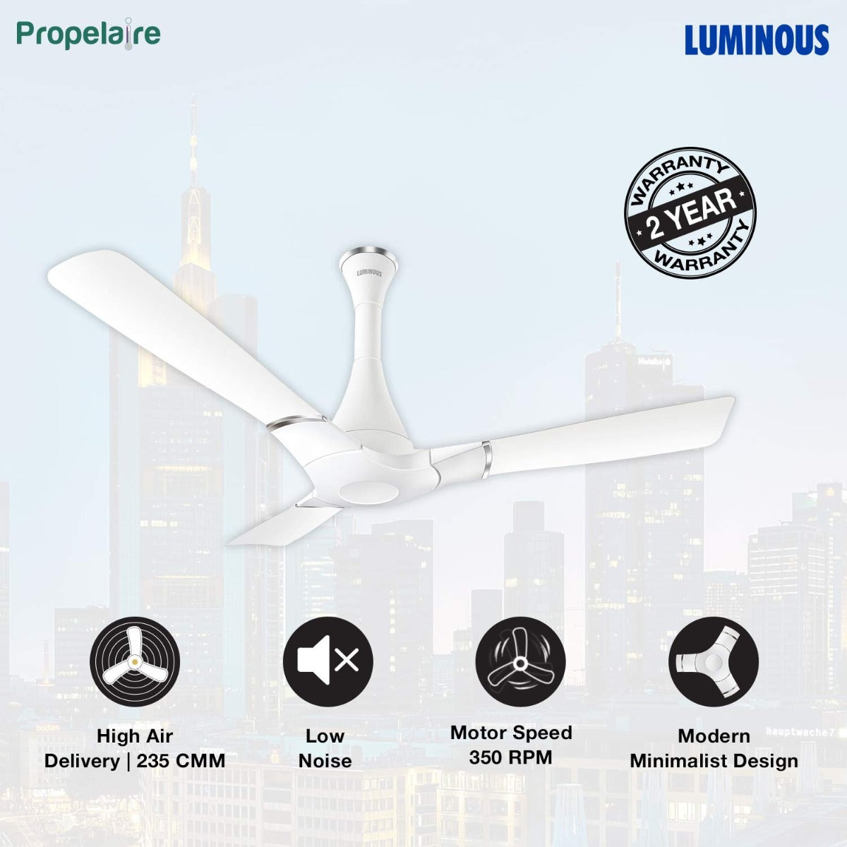Luminous Propelaire 3 Star 1200 mm Ceiling fan (Pristine White ...