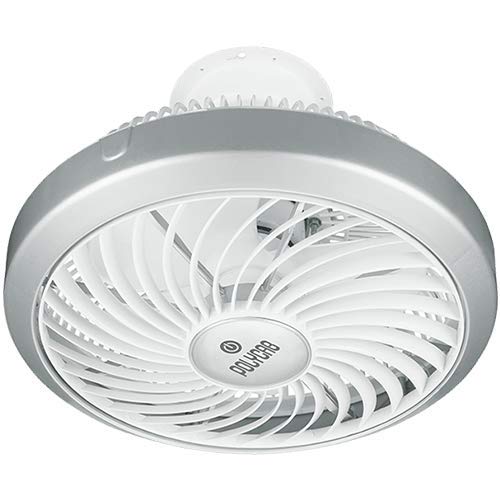 Polycab Fantasy II 300mm cabin Fan - White – TheElectricOnline