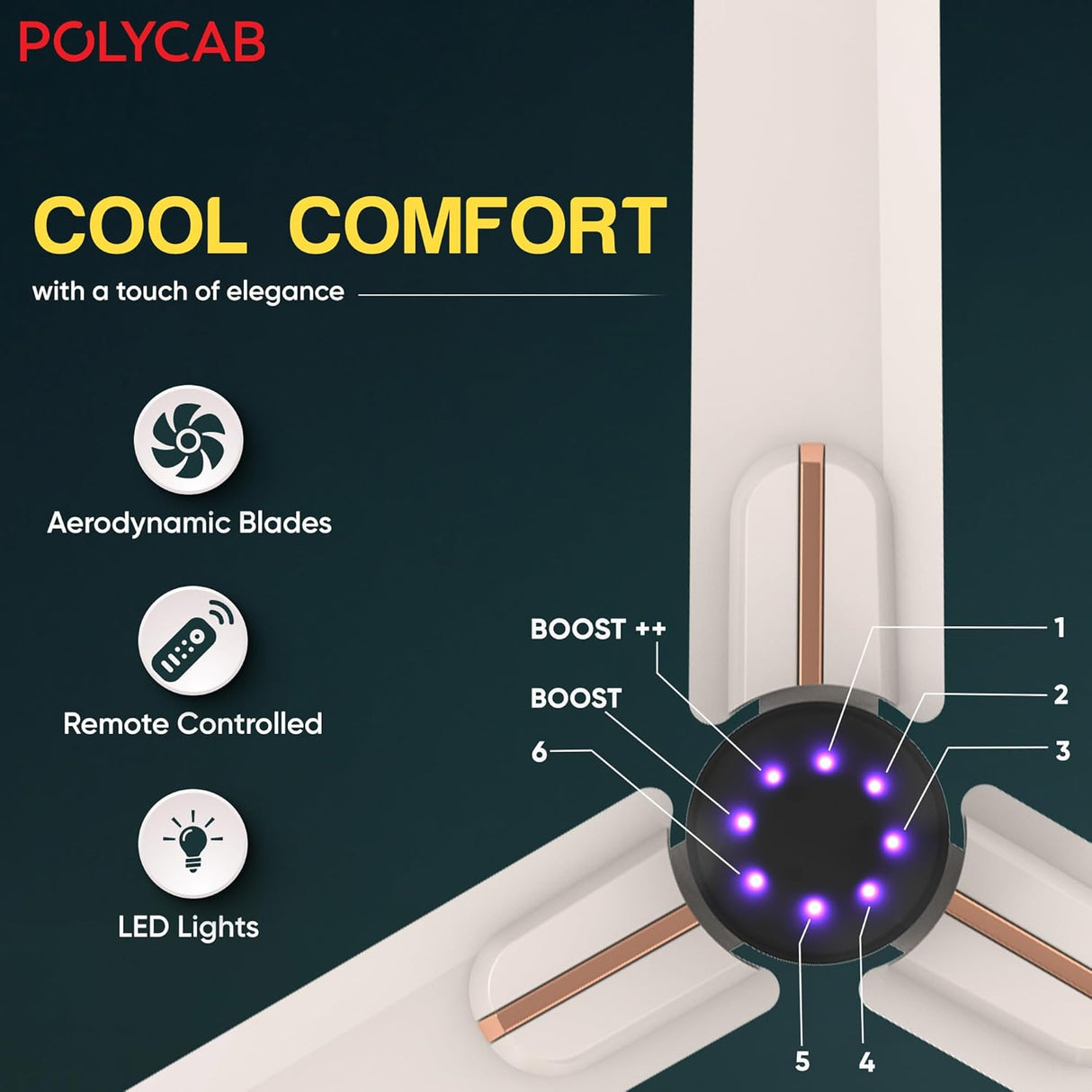 Polycab Wizzy Neo LED 1200mm BLDC Ceiling fan with Remote | 8 Purple L ...