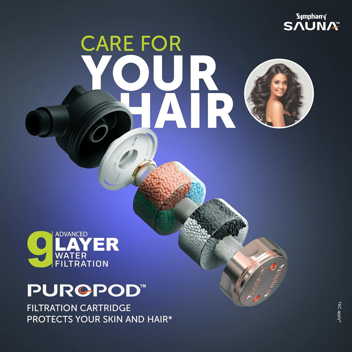 Symphony SAUNA 15 Litre Hair Fall Control Water Heater – TheElectricOnline